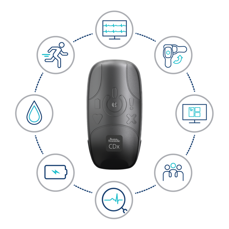 BodyGuardian cardiac monitor devices (physicians)